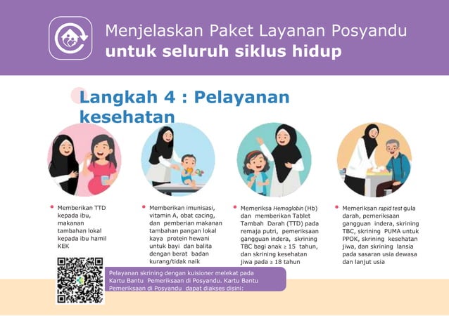 PENGELOLAAN POSYANDU ILP DI WILAYAH.pptx