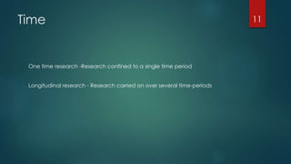 INTRODUCTION TO RESEARCH methodology.pptx