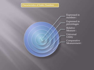 index numbers OF CLASS XI STATISTICS - COMMERCE | PPT
