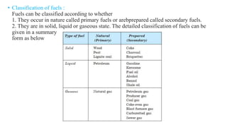 1.sources of energy ppt source of energy .pptx
