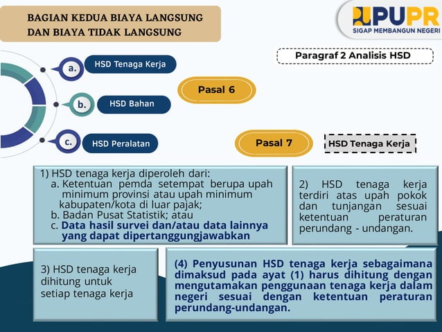 1. Paparan Penjelasan Permen PUPR 08 Tahun 2023.pdf