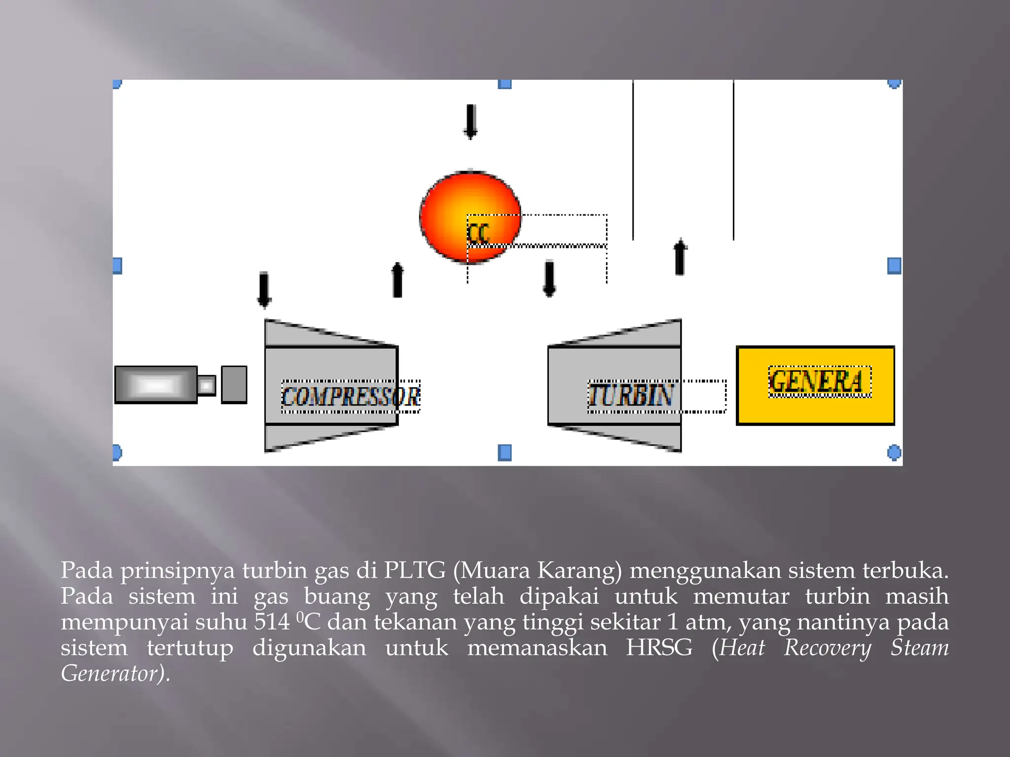 1. PEMBANGKIT LISTRIK TENAGA GAS DAN UAP.pptx