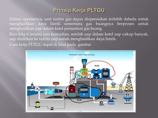 1. PEMBANGKIT LISTRIK TENAGA GAS DAN UAP.pptx