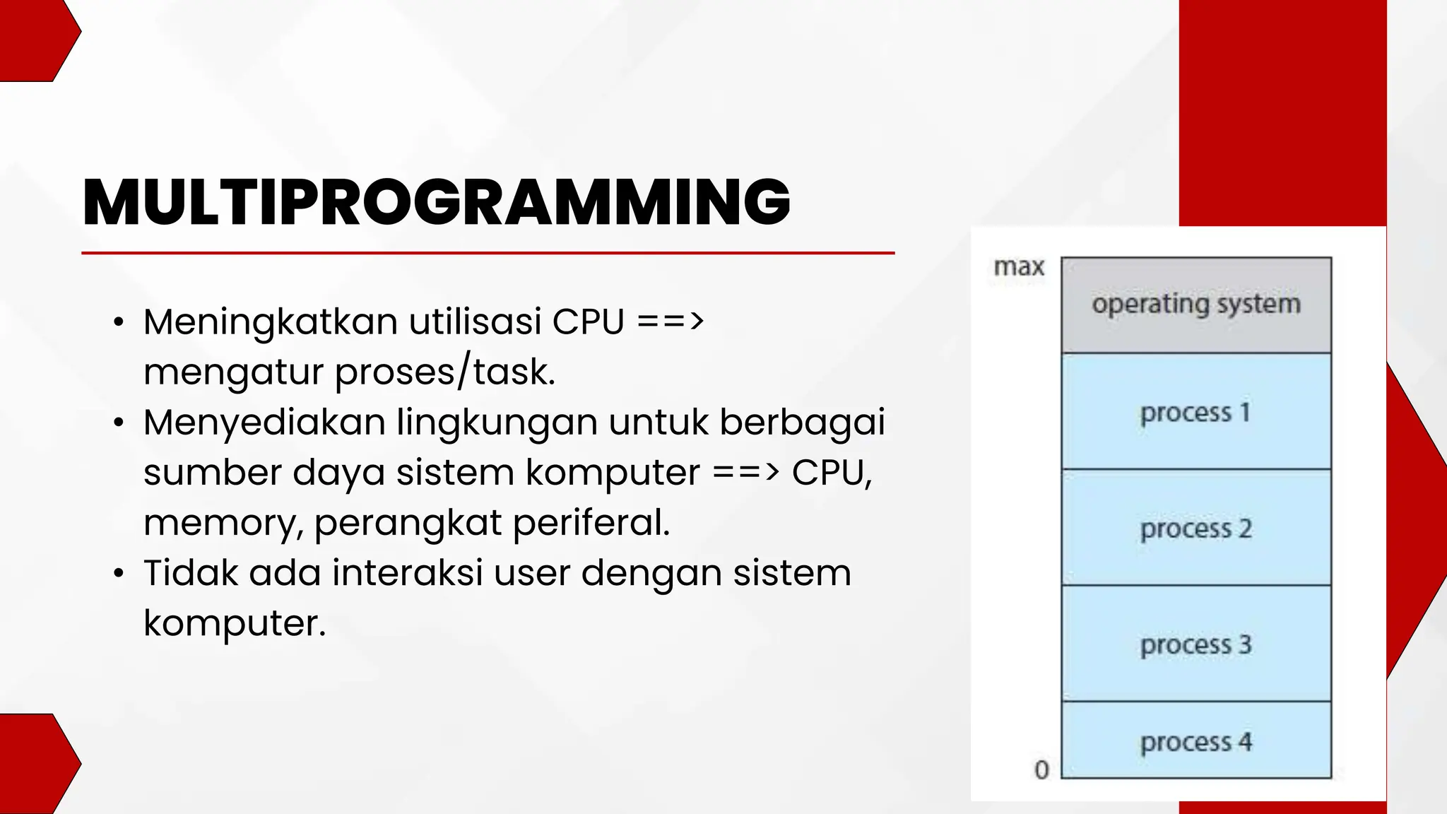 1. Introduction to Operating System. pptx | PPT
