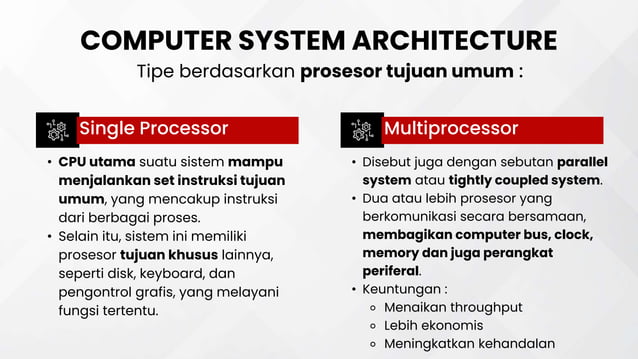 1 Introduction To Operating System Pptx Ppt
