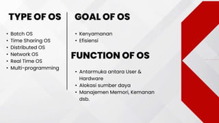 1. Introduction to Operating System. pptx | PPT