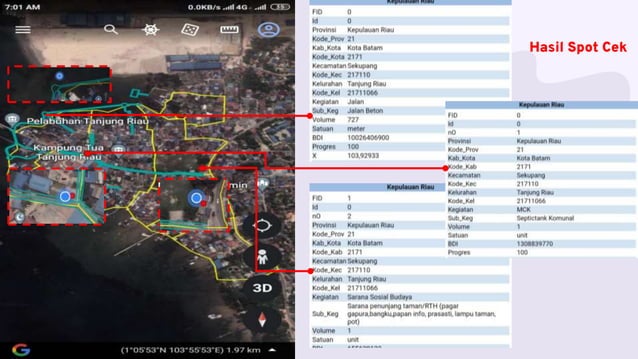 1. SPOT CHECK KEGIATAN PEMETAAN GIS DAN IDENTIFIKASI INTEGRASI MIS-GIS KOTA BATAM.pptx