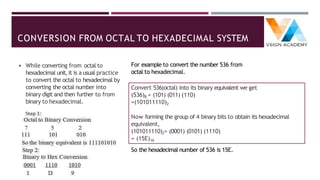 1. Digital Electronics - Number System PART 1.pptx