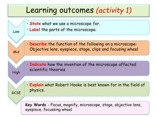 IGCSE Year 7 Biology : Using Microscopes | PPT
