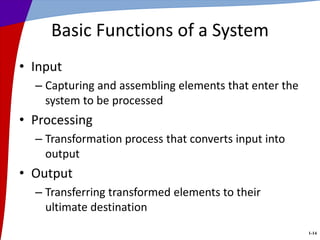1. Foundation Concepts of Information Systems- 33.ppt