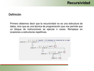 Generalidades, tipos y ejemplos de Recursividad | PDF