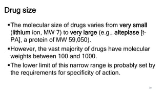 1.1. Introduction to Pharmacology new.ppt