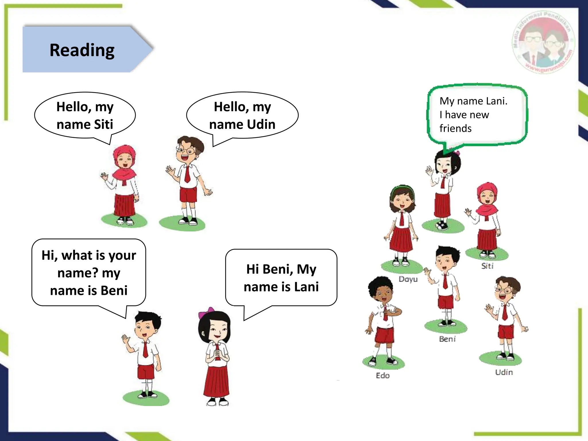 introduction for english begginer and elementary school | PPT