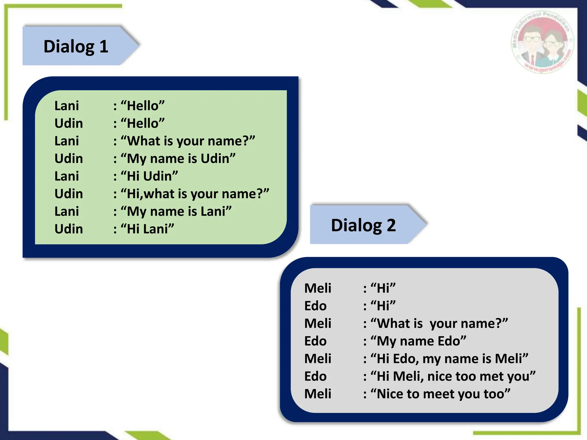 introduction for english begginer and elementary school | PPT