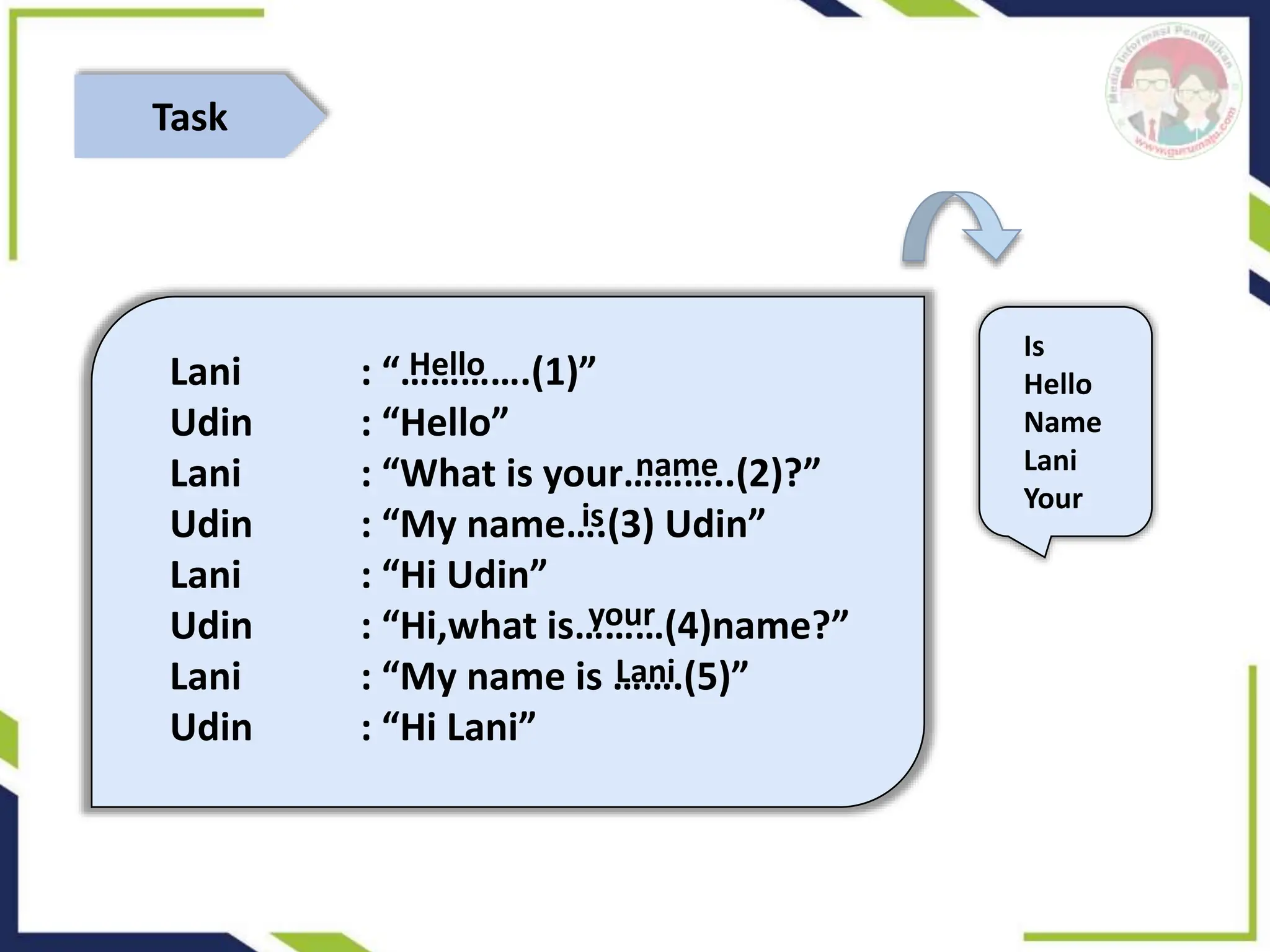 introduction for english begginer and elementary school | PPT