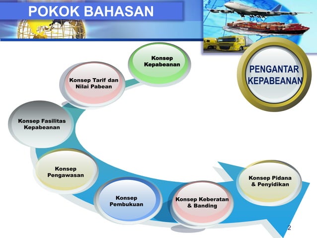 1. Pengantar Kepabeanan dalam program studi akuntansi perpajakan.pptx