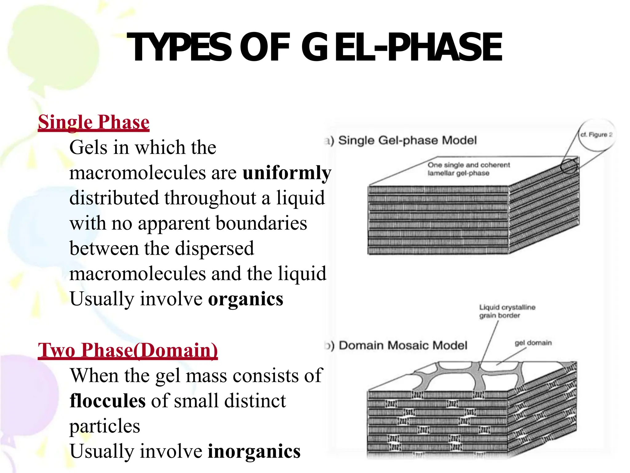 Semisolid dosage forms, Ointments, Gels, Creams | PPTX