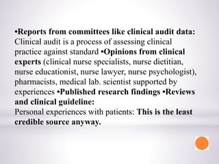 EVIDENCE BASED NURSING PRACTICE M.Sc. nursing.ppt