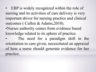 EVIDENCE BASED NURSING PRACTICE M.Sc. nursing.ppt