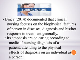 EVIDENCE BASED NURSING PRACTICE M.Sc. nursing.ppt