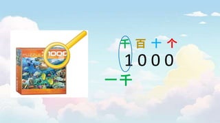Year 2 Mathematics 1. 单元一 1000以内的整数.pptx
