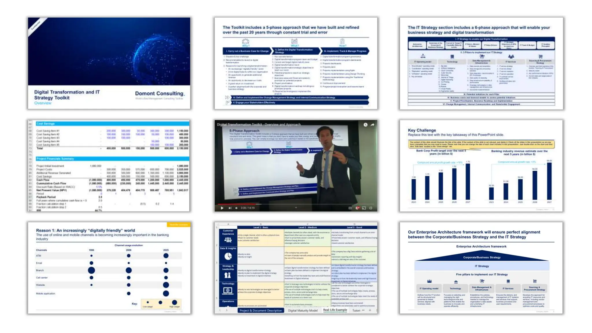 Digital Transformation And It Strategy Toolkit And Templates Pptx