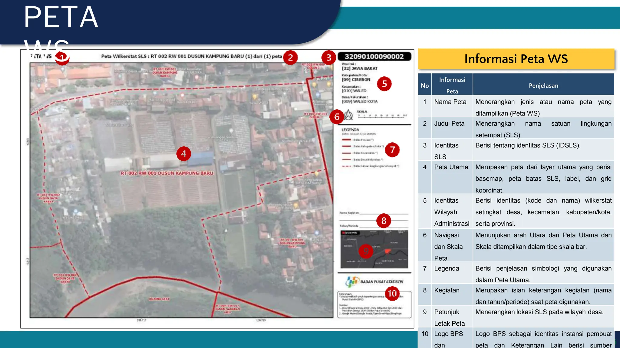 1.7. AplikasiWilkerstat Regsosek2022.pptx