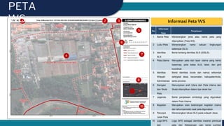 1.7. AplikasiWilkerstat Regsosek2022.pptx
