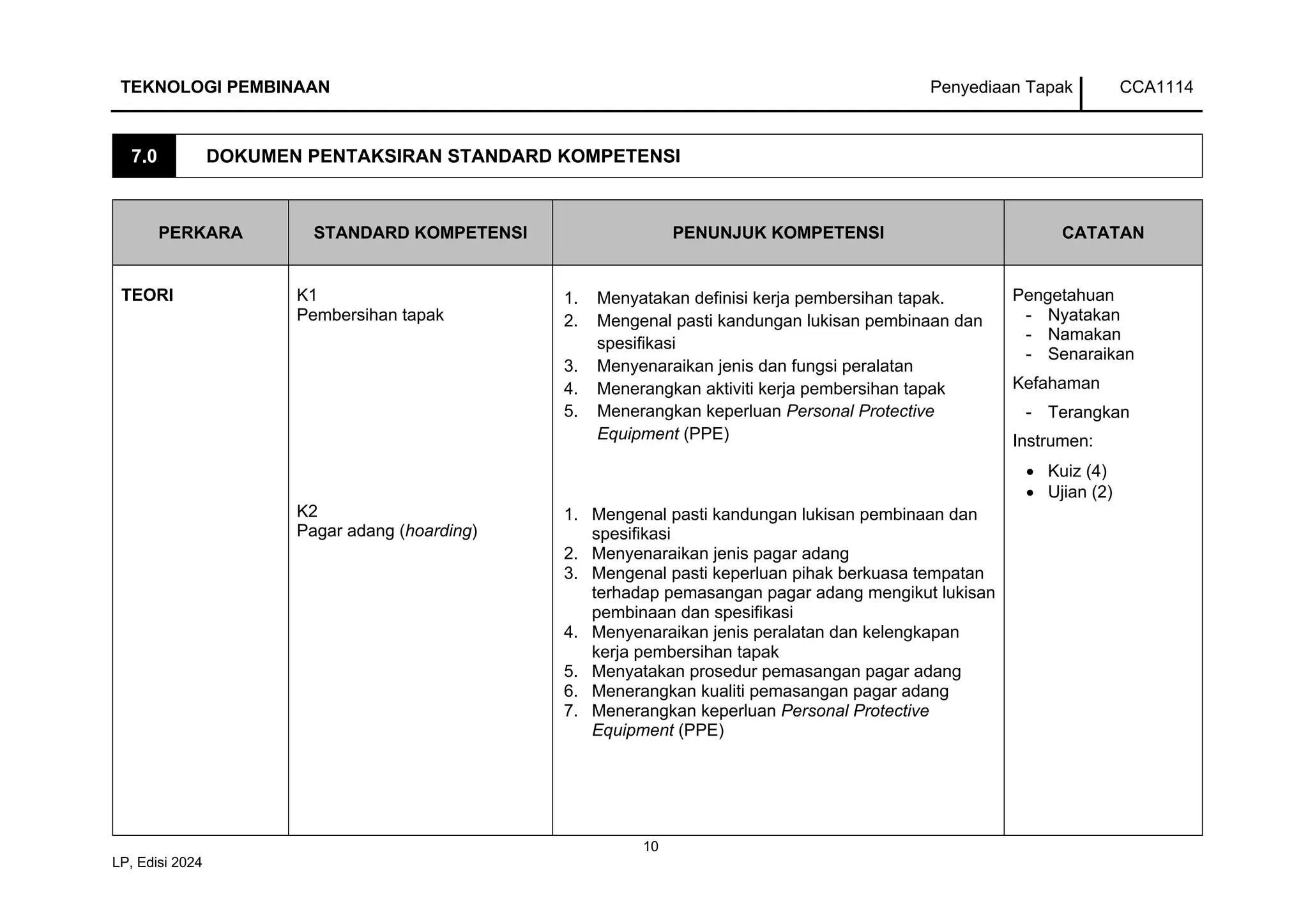 1. DPSK_CCA1114 TEKNOLOGI PEMBINAAN 2024.pdf