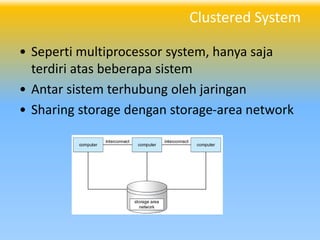 1.-File Pengenalan-Sistem-Operasi_ (1).ppt