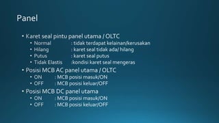 1.2 Bahan Tayang Pelajaran ke 2 Trafo.pptx