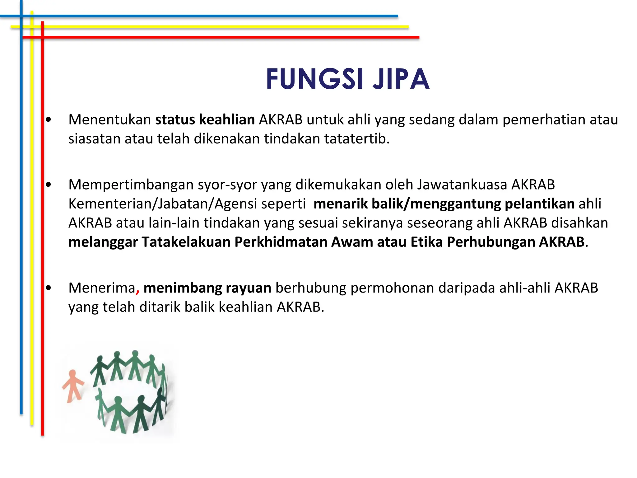 TAHAP 1 SLIDE 1. KONSEP DAN PELAKSANAAN AKRAB | PDF
