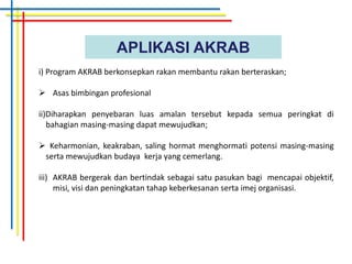 TAHAP 1 SLIDE 1. KONSEP DAN PELAKSANAAN AKRAB | PDF