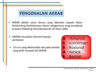 TAHAP 1 SLIDE 1. KONSEP DAN PELAKSANAAN AKRAB | PDF