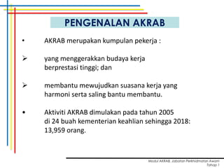 TAHAP 1 SLIDE 1. KONSEP DAN PELAKSANAAN AKRAB | PDF