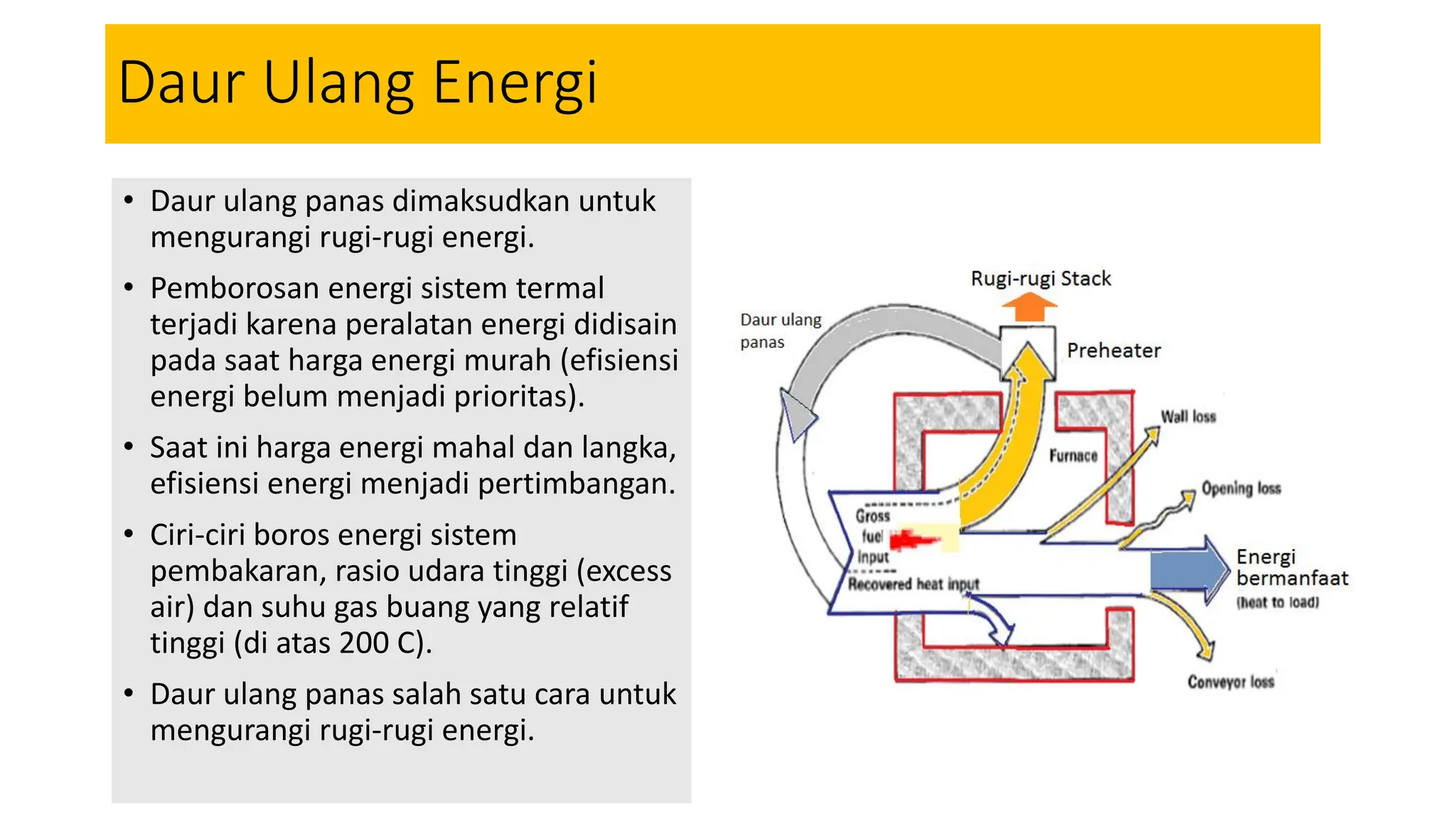 1. Prinsip penghematan energi Industri (MODUL 3).pdf