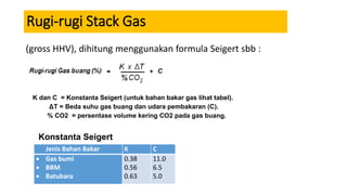 1. Prinsip penghematan energi Industri (MODUL 3).pdf