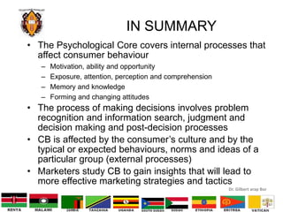 1. CMK 411 CHAPTER - UNDERSTANING CONSUMER BEHAVIOUR1.ppt