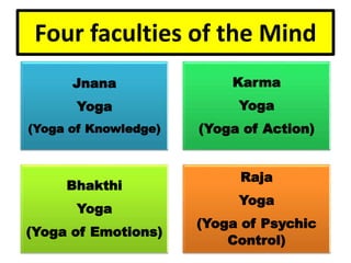 1. Meaning, Definition, Approaches and concept of Yoga.pptx