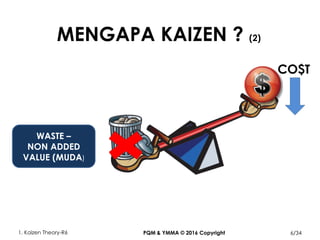 1. KAIZEN Event Theory-R6 (Batch 18).pdf