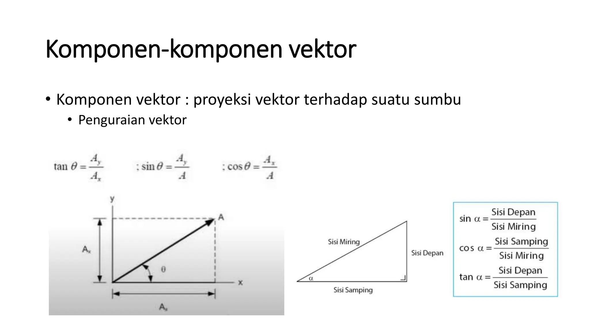 1. Besaran dan Satuan pengantar fisika dasar.pptx
