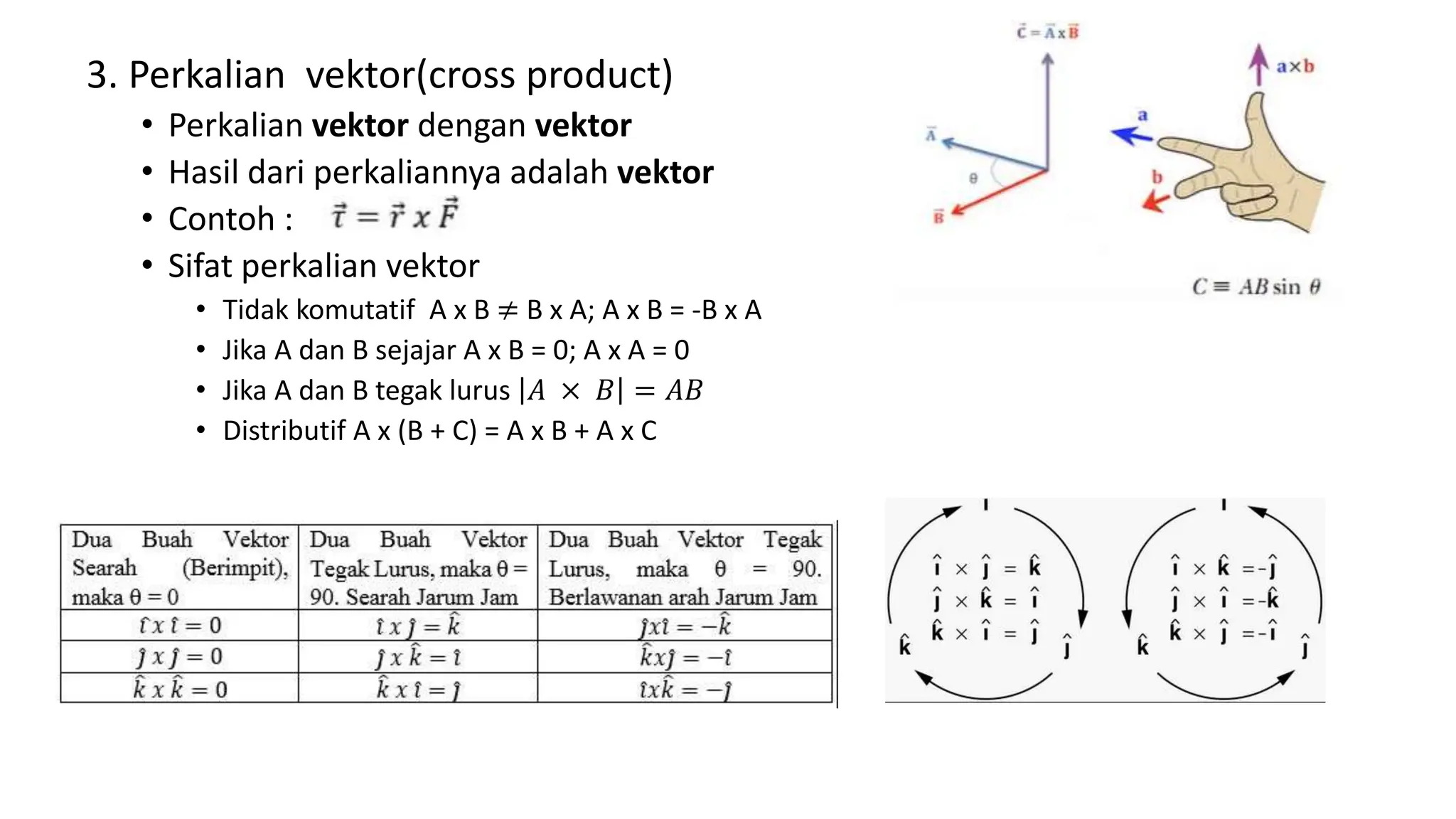 1. Besaran dan Satuan pengantar fisika dasar.pptx