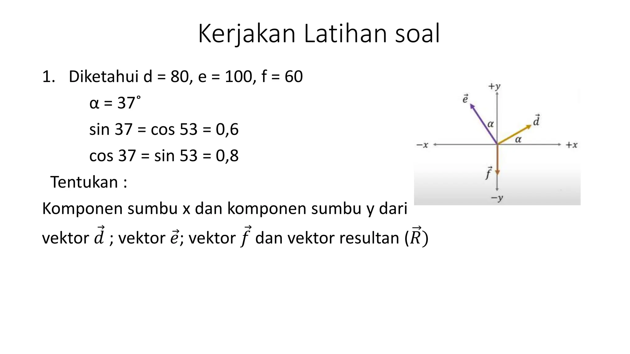 1. Besaran dan Satuan pengantar fisika dasar.pptx