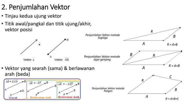 1. Besaran dan Satuan pengantar fisika dasar.pptx
