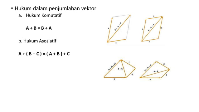 1. Besaran dan Satuan pengantar fisika dasar.pptx