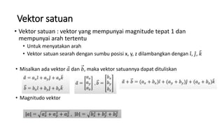 1. Besaran dan Satuan pengantar fisika dasar.pptx