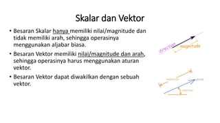 1. Besaran dan Satuan pengantar fisika dasar.pptx