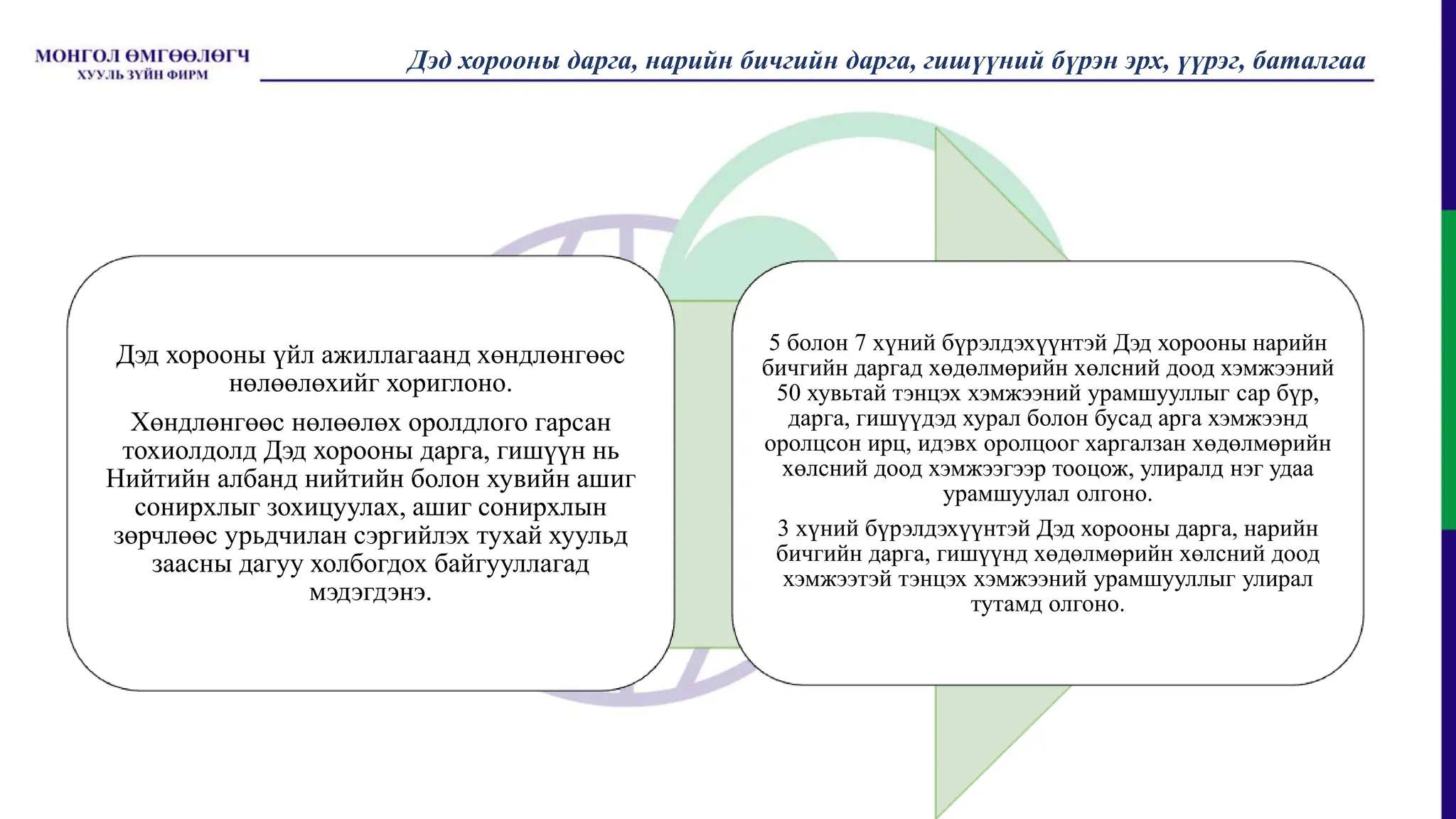 ЁС ЗҮЙН ДЭД ХОРООНЫ АЖИЛЛАХ ЖУРАМ 1 Pptx