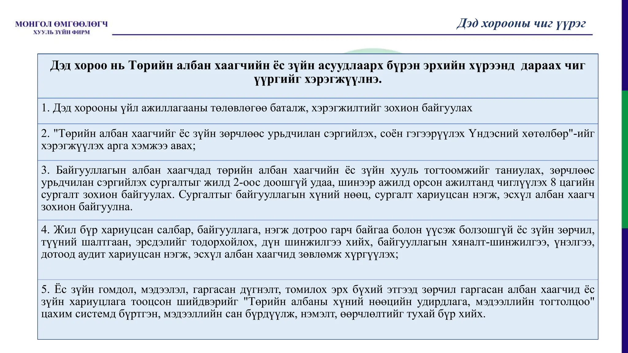 ЁС ЗҮЙН ДЭД ХОРООНЫ АЖИЛЛАХ ЖУРАМ 1 Pptx
