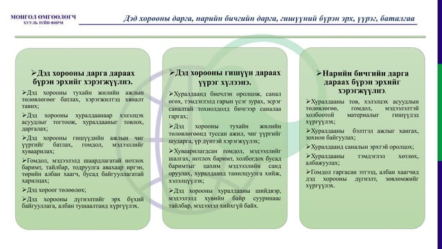 ЁС ЗҮЙН ДЭД ХОРООНЫ АЖИЛЛАХ ЖУРАМ 1 Pptx